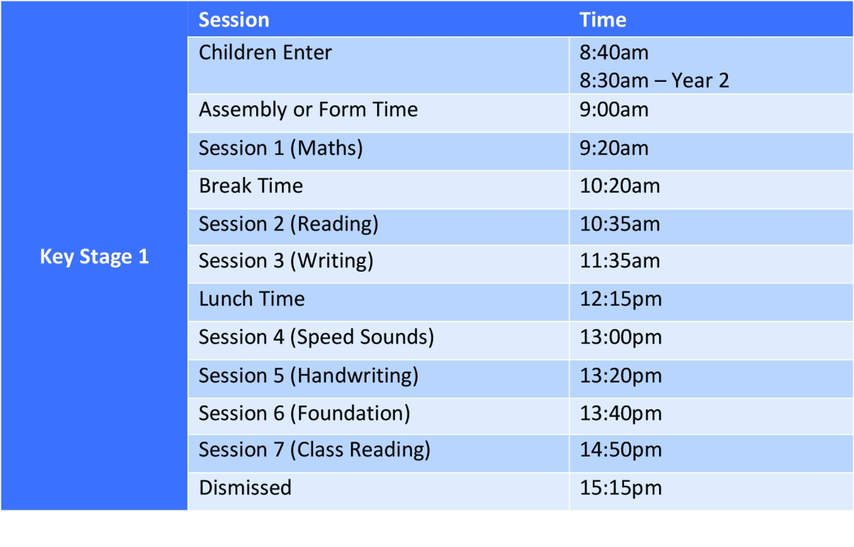 The School Day – Bloxwich Academy